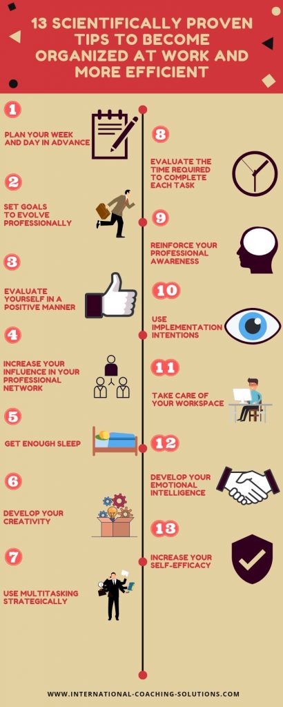 13 scientifically proven tips to become organized at work and more ...